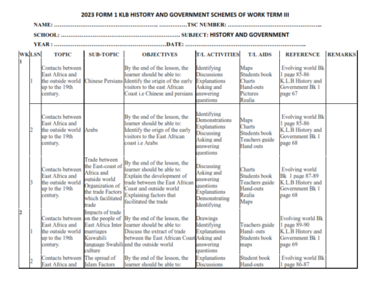 2023 FORM 1 KLB HISTORY AND GOVERNMENT SCHEMES OF WORK TERM 3 - Elimu ...
