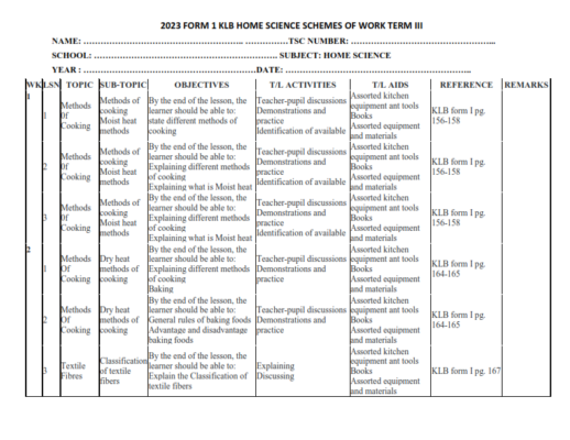 2023 FORM 1 KLB HOME SCIENCE SCHEMES OF WORK TERM 3 - Elimu Cloud ...