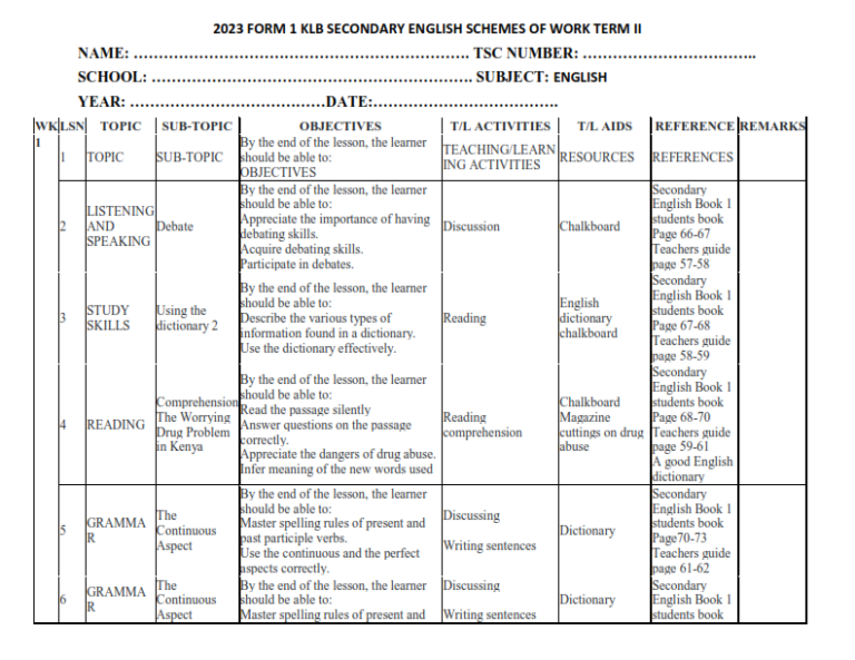 2023 FORM 1 KLB SECONDARY ENGLISH SCHEMES OF WORK TERM 2 - Elimu Cloud ...