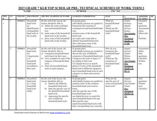 2023 GRADE 7 KLB TOP SCHOLAR PRE- TECHNICAL SCHEMES OF WORK – TERM 2 ...