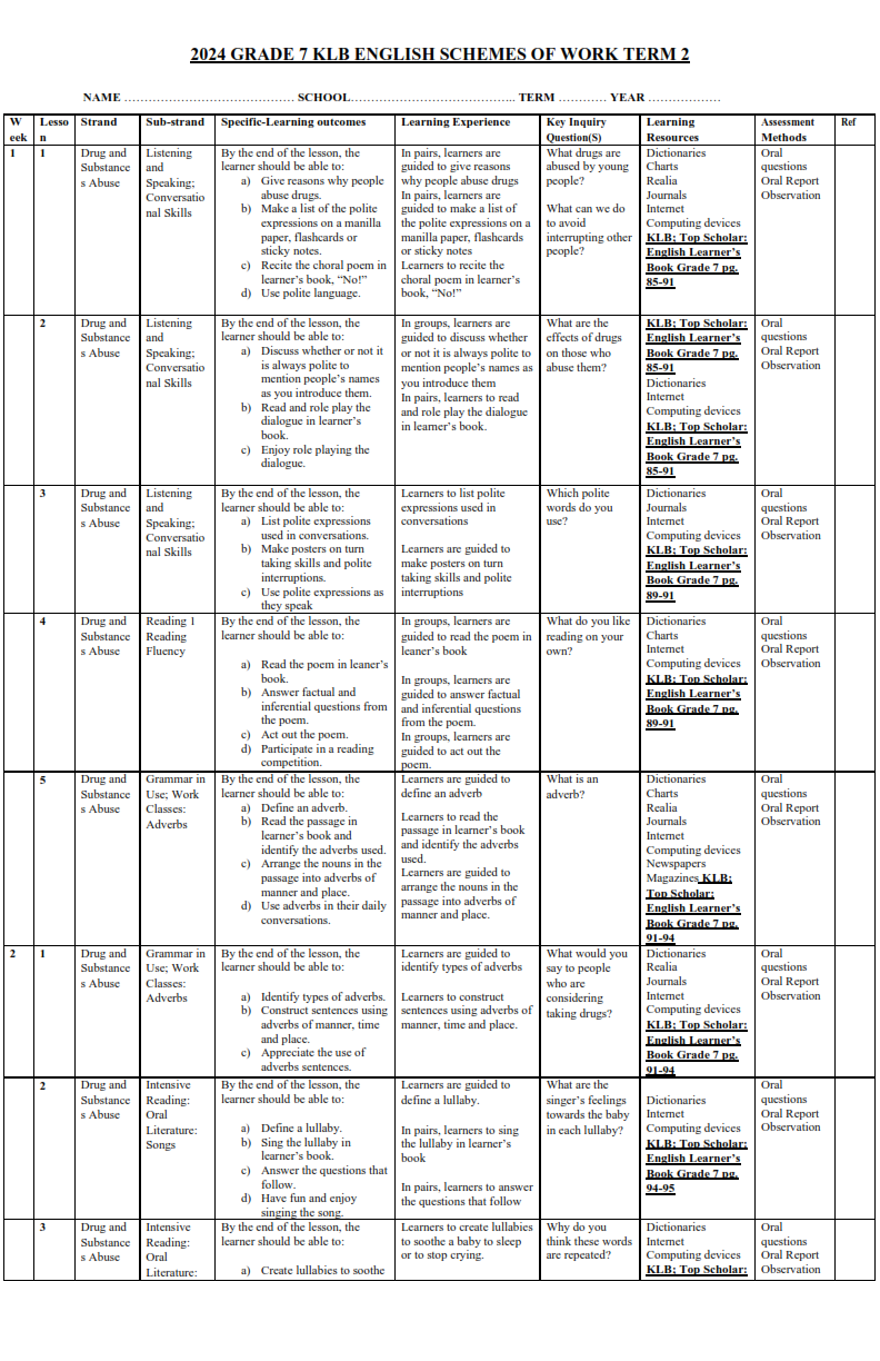 2024 GRADE 7 KLB ENGLISH SCHEMES OF WORK TERM 2 - Elimu Cloud | Notes ...