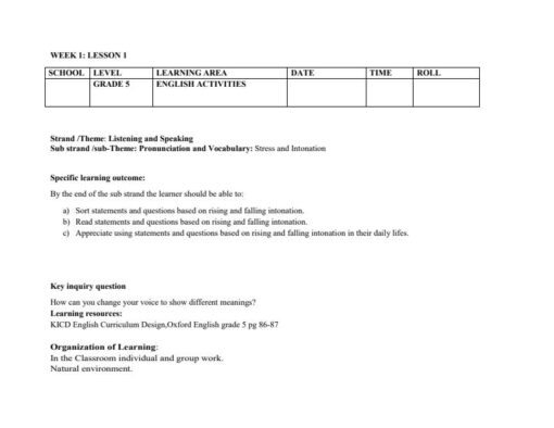 2024 GRADE 5 ENGLISH LESSON PLAN – TERM 2 – Elimu Cloud | Notes, Exams ...