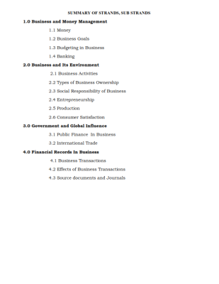 GRADE 10 BUSINESS STUDIES SENIOR SCHOOL NOTES - Elimu Cloud | Notes ...