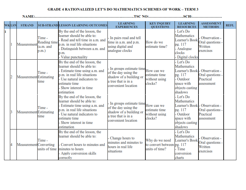 2025 GRADE 4 RATIONALIZED LET’S DO MATHEMATICS SCHEMES OF WORK – TERM 3 ...