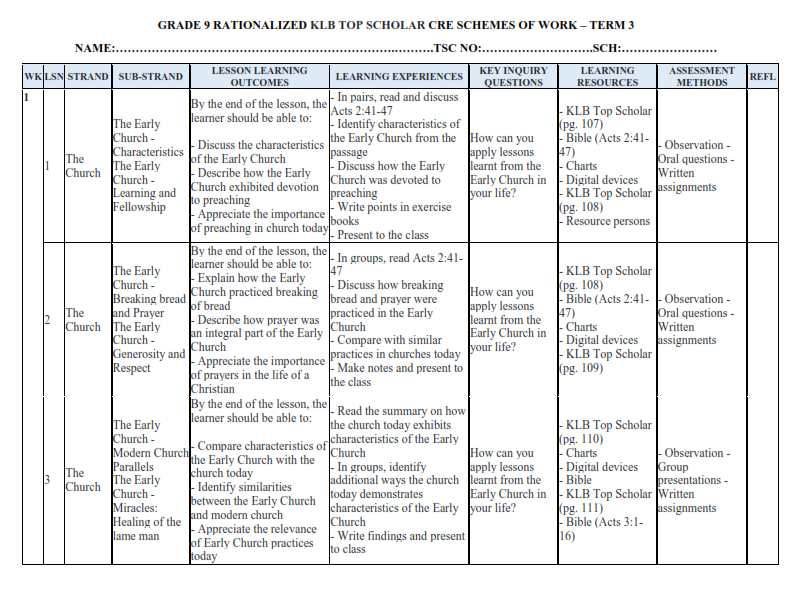 GRADE 9 RATIONALIZED KLB TOP SCHOLAR CRE SCHEMES OF WORK – TERM 3 - Elimu Cloud | Notes, Exams ...