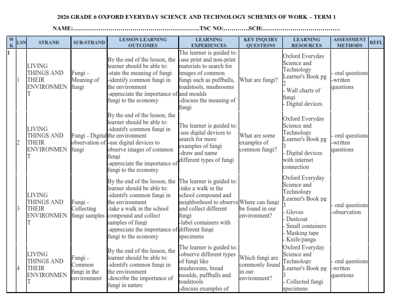 2026 GRADE 6 OXFORD EVERYDAY SCIENCE AND TECHNOLOGY SCHEMES OF WORK ...
