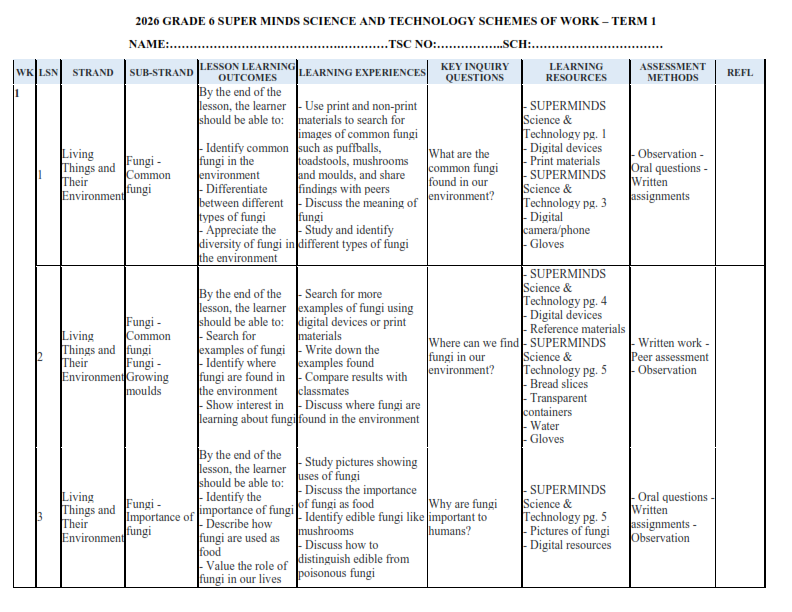 2026 GRADE 6 SUPER MINDS SCIENCE AND TECHNOLOGY SCHEMES OF WORK – TERM ...