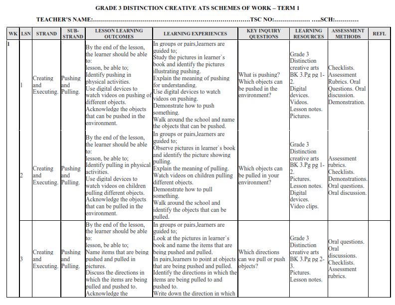 2026 GRADE 3 DISTINCTION CREATIVE ATS SCHEMES OF WORK – TERM 1 - Elimu ...