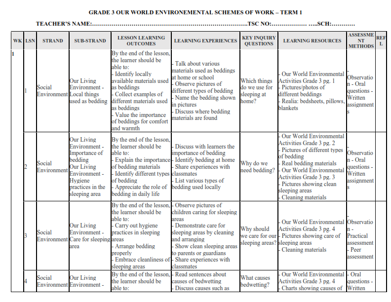 2026 GRADE 3 OUR WORLD ENVIRONEMENTAL SCHEMES OF WORK – TERM 1 - Elimu ...